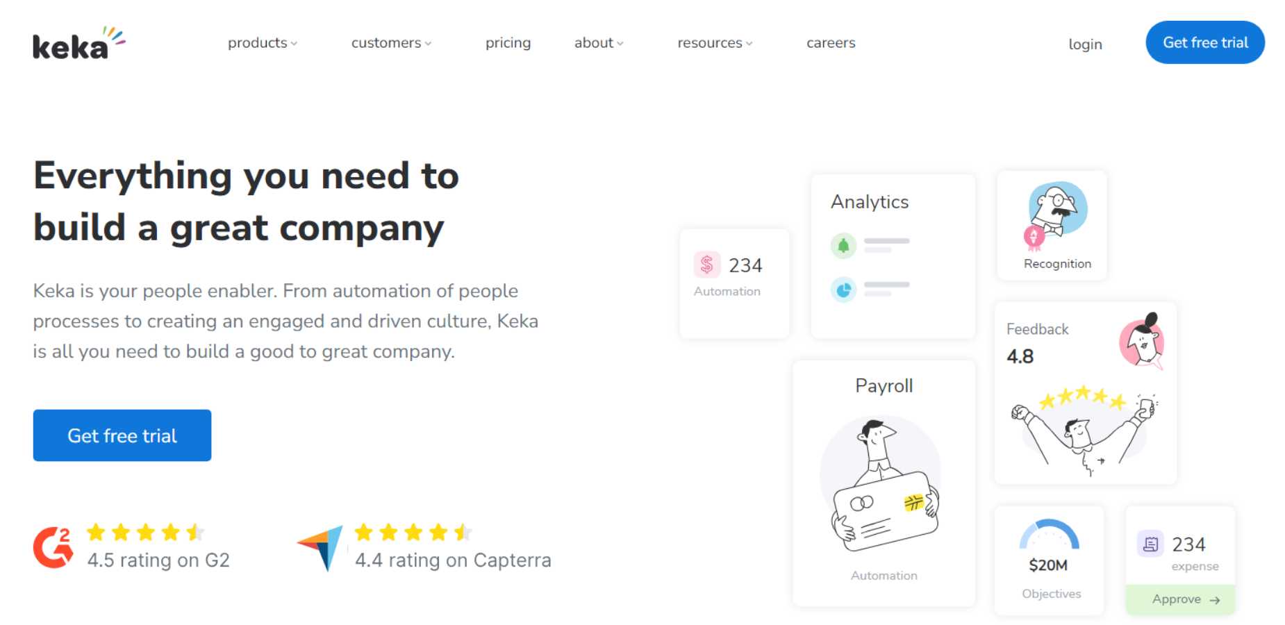 15 Best HR Management Software in India