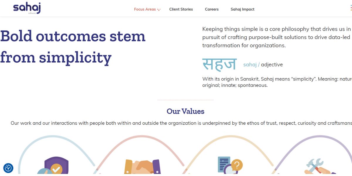 Top 16 Startup Companies in Chennai (2025)